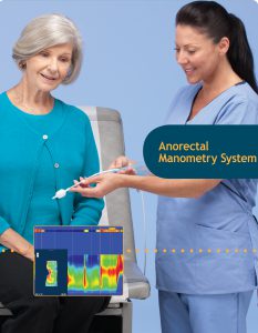 High Resolution Manometry System - SMIT Medical