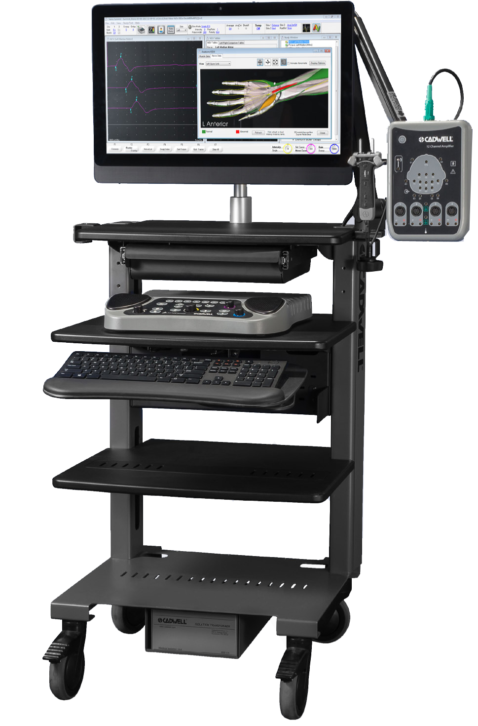 SMIT Medical Limited